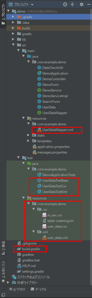 DBUnitでテストデータを追加後にデータ検索メソッドのテストを実施してみた