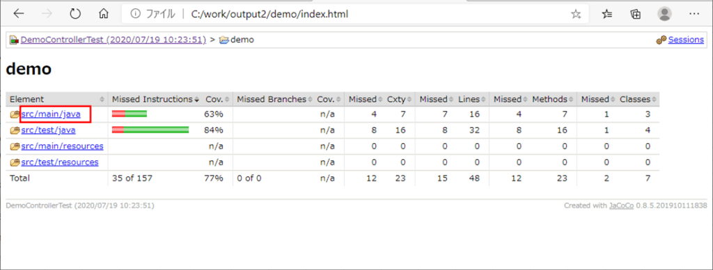 STSでJUnitのテストカバレッジを測定してみた｜ITエンジニアとして経験・学習したこと